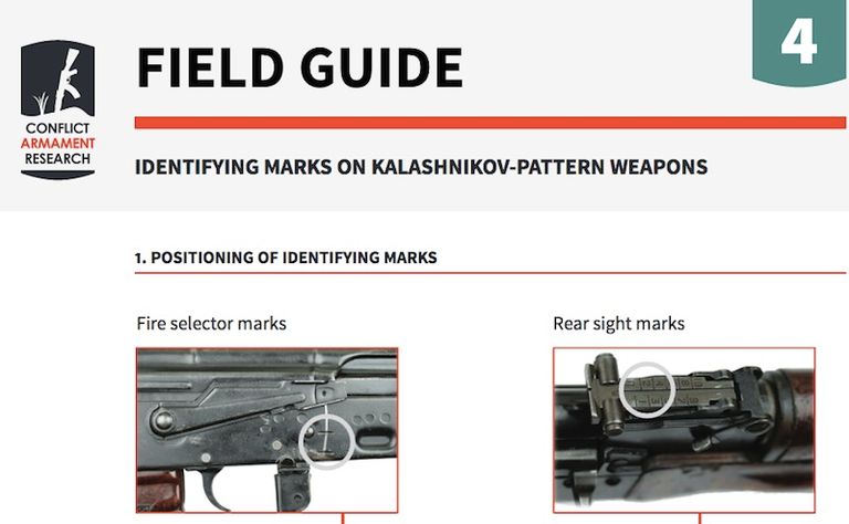 (Know) your AK | SPARTANAT